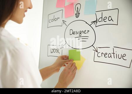Designer putting note on whiteboard with diagram, closeup Stock Photo ...