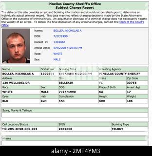 This is the mugshot and booking information for Nick Hogan (real name ...
