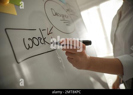 Designer drawing diagram with marker on whiteboard, closeup Stock Photo ...