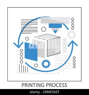 3D Printing digital process flowchart with scanning modeling and layers ...