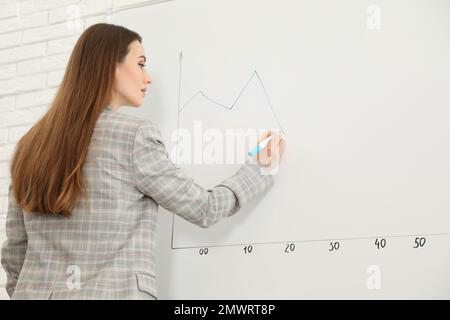 Professional business trainer near whiteboard in office Stock Photo - Alamy