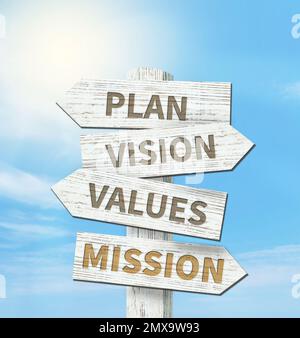 Wooden signpost with Mission, Vision and Values arrows against blue sky ...