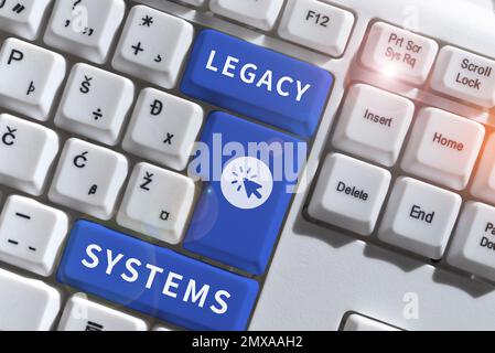 Conceptual display Legacy Systems, Business concept old method ...
