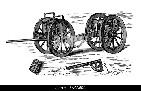 19th-century engraving depicting artillery weapons and tools, XVII ...