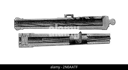 19th-century illustration depicting sections of European artillery ...
