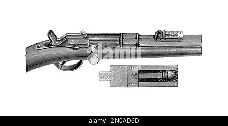 Antique engraving of rifles from XIX century - long guns, flintlock ...