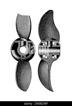The marine propeller (screw propeller). A propeller is a mechanical ...