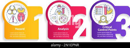 HACCP elements infographic template Stock Vector Image & Art - Alamy