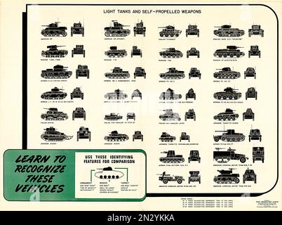 1943 recognize Tanks - World War II - U.S propaganda Poster Stock Photo ...