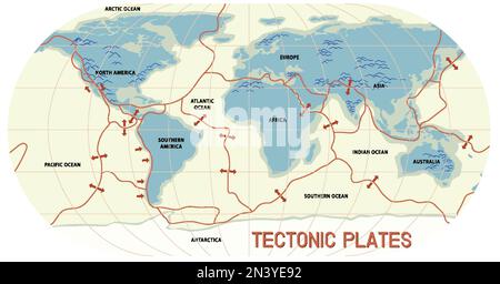 Map of tectonic plates and boundaries illustration Stock Vector Image ...
