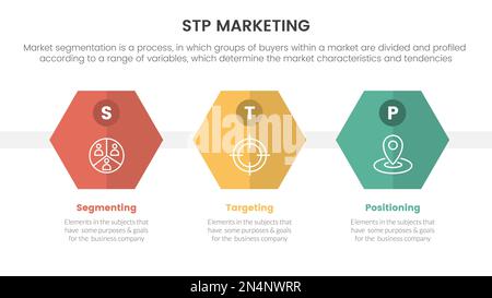 stp marketing strategy model for segmentation customer infographic with ...