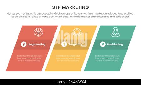 stp marketing strategy model for segmentation customer infographic with circle pie chart diagram ...
