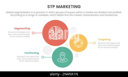 stp marketing strategy model for segmentation customer infographic with circle pie chart diagram ...
