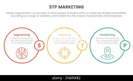stp marketing strategy model for segmentation customer infographic with circle pie chart diagram ...