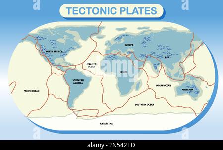 Tectonic plates and landforms illustration Stock Vector Image & Art - Alamy