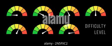 Difficulty meter vector illustration. Simple gauge or speedometer ...