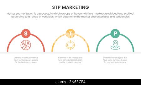 stp marketing strategy model for segmentation customer infographic with circle pie chart diagram ...