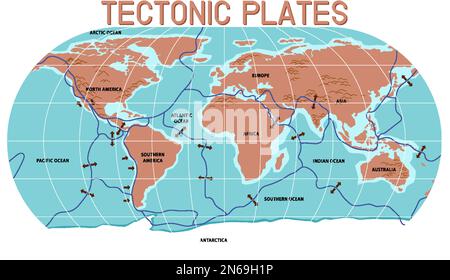 Map of tectonic plates and boundaries illustration Stock Vector Image ...