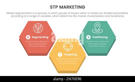 stp marketing strategy model for segmentation customer infographic with circle pie chart diagram ...