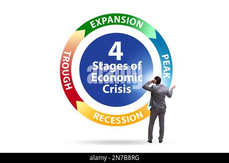 Illustration of four stages of the crisis Stock Photo - Alamy