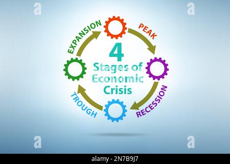 Illustration of four stages of crisis Stock Photo - Alamy