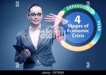 Illustration of four stages of the crisis Stock Photo - Alamy
