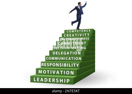 Career ladder concept with key skills Stock Photo - Alamy