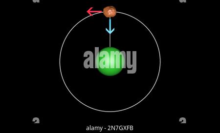 Centripetal force. Object revolving around a center. 3d render ...