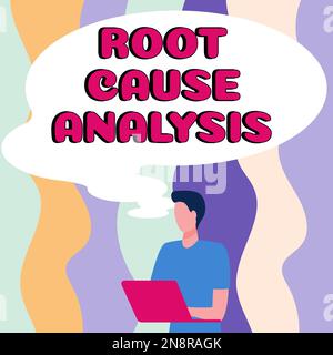 Sign displaying Root Cause Analysis. Concept meaning Method of Problem Solving Identify Fault or ...
