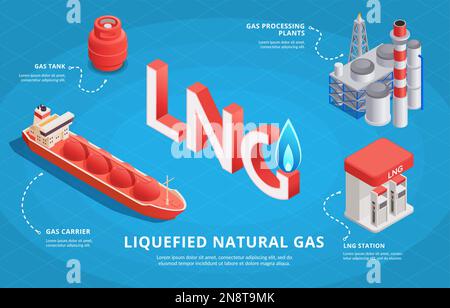 LNG infographics background with gas processing plants carrier tank and ...