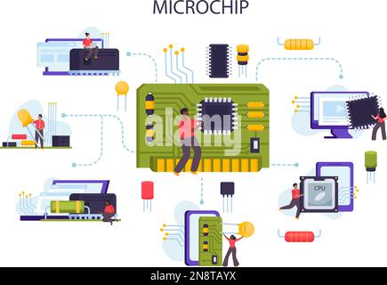Microchip flat composition with computer components and human characters on white background ...