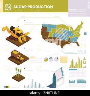 Sugar cane production isometric infographics with cane harvester ...