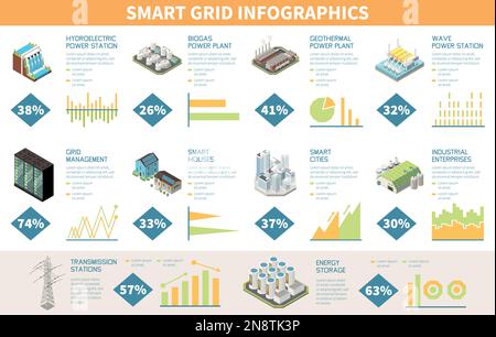 Smart grid infographics with power plant management isometric elements ...