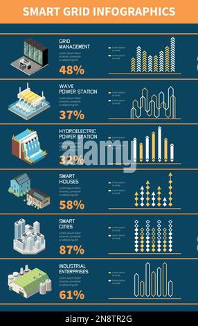 Smart grid isometric infographics with power plant and industrial ...