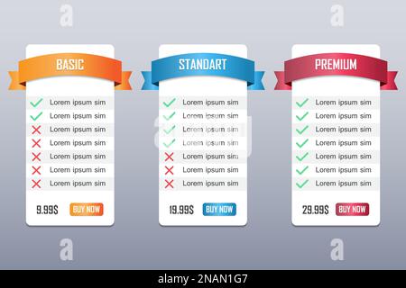 Pricing table chart. Price plans checklist, prices plan comparison and ...