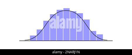 Bell curve template with 8 columns. Gaussian or normal distribution ...