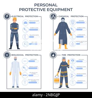Protective equipment flat infographic with electrical chemical ...