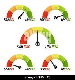 Set of risk speedometer icons in a flat design. Measuring level of risk ...