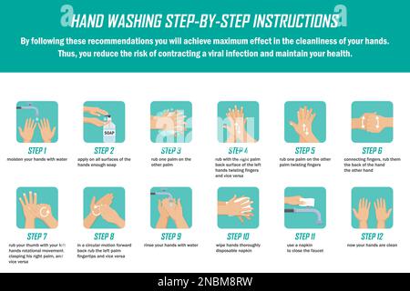 Infographic background with step by step hand washing instruction in a ...