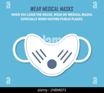 When to wear a mask recommendation covid-19 awareness vector Stock ...