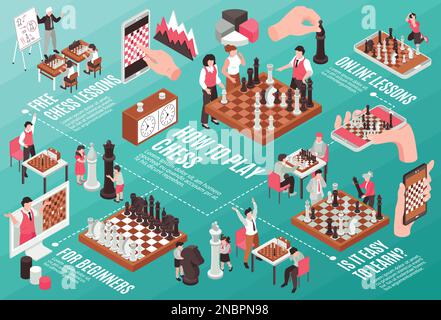 Chess isometric infographics with online game lessons for kids and ...