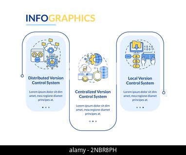 Types of version control systems rectangle infographic template Stock Vector Image & Art - Alamy