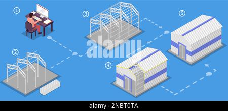Metal constructions set with industrial buildings symbols isometric ...