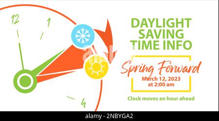 Daylight Saving Time Begins 2023 web banner. Move your clocks forward ...