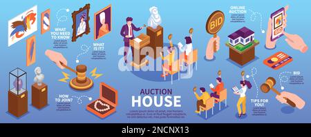 Auction infographic set with bid tips symbols isometric vector ...