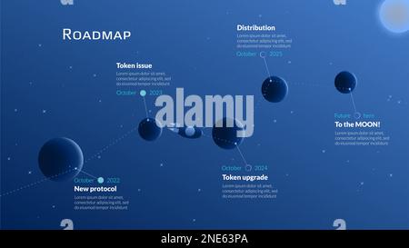 Roadmap with stages on planets in starry sky on blue background ...