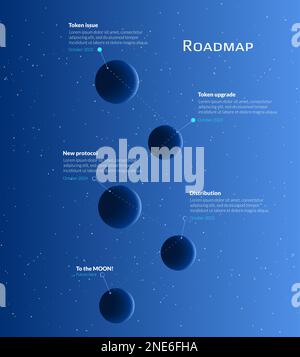 Roadmap with line to the Moon and stages on planets in starry sky and ...