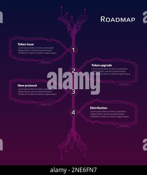 Roadmap for cryptocurrency or digital technology site on red background ...