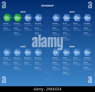 Roadmap with hexagon stages on blue purple background. Timeline ...