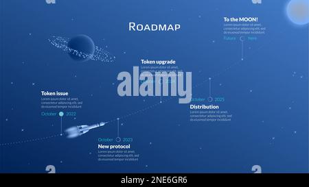 Roadmap with line to the Moon and stages on planets in starry sky and ...